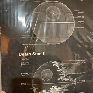 Star Wars Death Star Art Print,death Star Art, Death Star Blueprint ...
