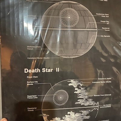 Star Wars Death Star Art Print,death Star Art, Death Star Blueprint ...
