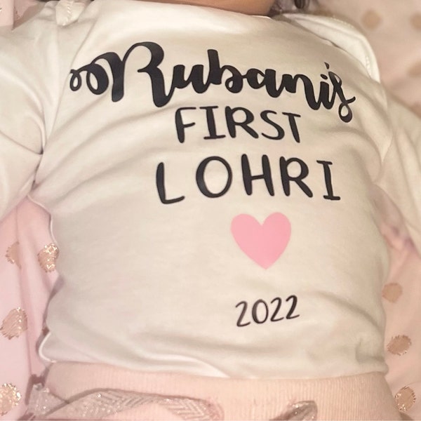 Rakhi, Modern Rakri, Rakhri Card, Name Rakhri, Desi Bracelet, Raksha ...