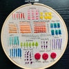 Full Beginner Embroidery Guide - Learn 14 Beginner Embroidery Stitches ...