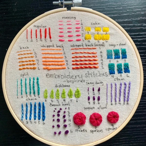 Full Beginner Embroidery Guide - Learn 14 Beginner Embroidery Stitches ...