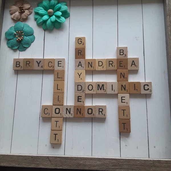 Family Frame, Scrabble Wall Art, Personalized Frame, Scrabble Frame ...