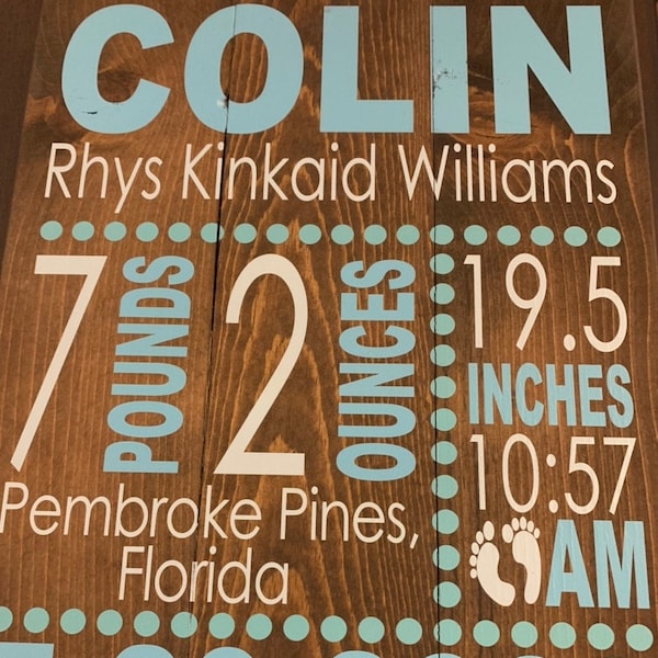 Birth Stats Wood Sign, Birth Announcement Sign, Baby Wooden Sign, Birth ...