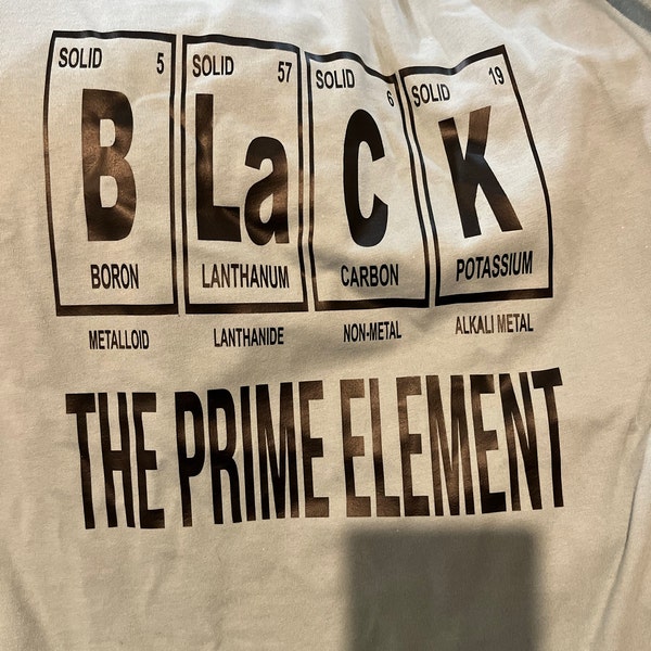 Black the Prime Element Svg, Black Pride Svg, Black History Month Svg ...