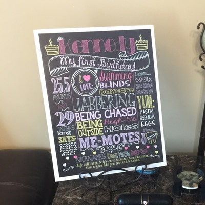 Chalkboard Birthday Sign Customized Birthday Chalkboard Poster Sign ...