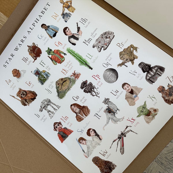 Star Wars Alphabet Poster, Star Wars A-Z, Star Wars Watercolor Art ...