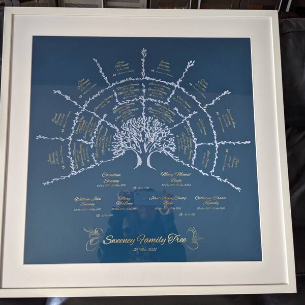 Custom Family Tree Chart, Personalized Ancestor Chart Print, Genealogy ...