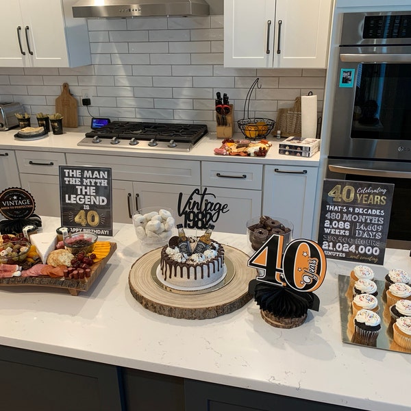 40 Aged to Perfection, PRINTABLE Cheers to 40 Years Signs, Happy 40th ...