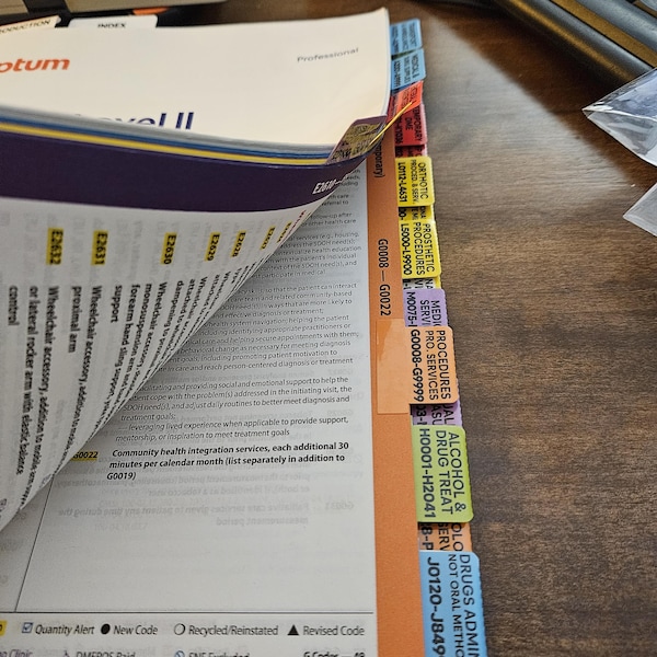 MEDICAL CODER/CODING Sticker Pack - Etsy