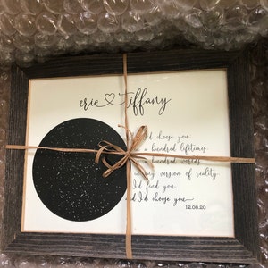 Anniversary Gifts for Men Satellite Map Locations Love Story - Etsy