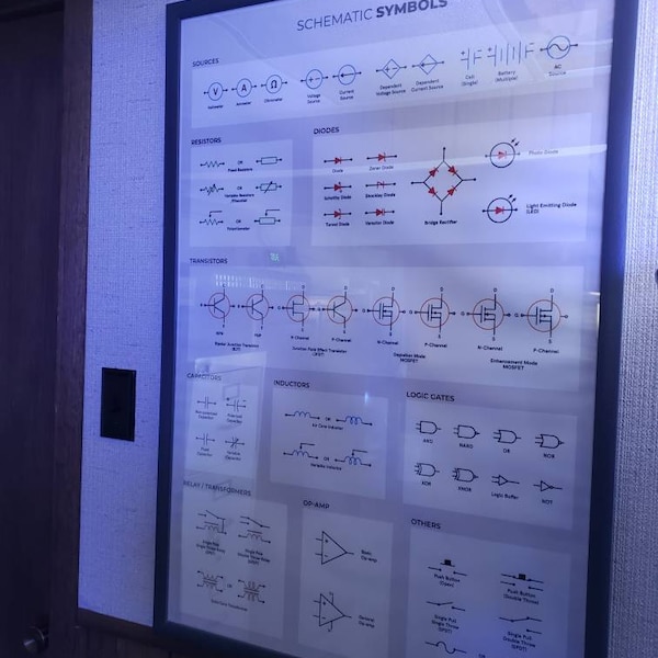 Quantum Entanglement Print for Science Lab and Classrooms, Quantum ...