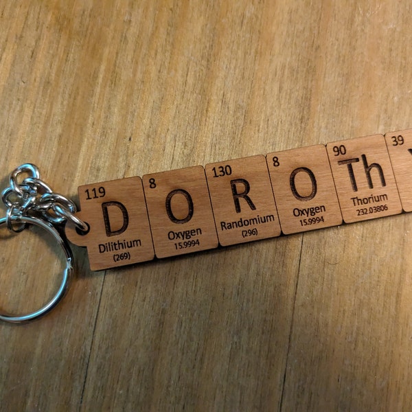 Custom Periodic Table Element Name Key Chain - Backpack Clip . Custom ...