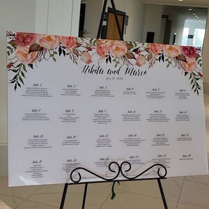 Wedding Timeline Editable Timeline Rustic Wedding Timeline - Etsy