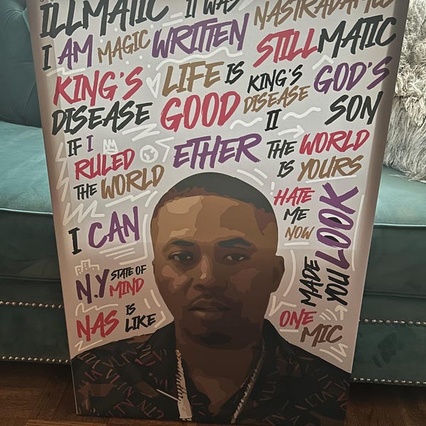 Tupac & Biggie Poster Combo Hip Hop Wall Art - Etsy