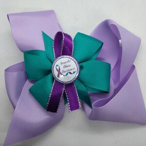 Neurofibromatosis, NF, 1, 1.25, 1.5, Button, NF Ribbon, Blue Ribbon ...