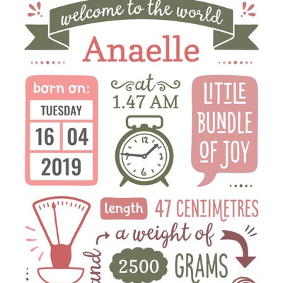 Metric BIRTH STATS Printable Wall Art Template Editable Birth ...