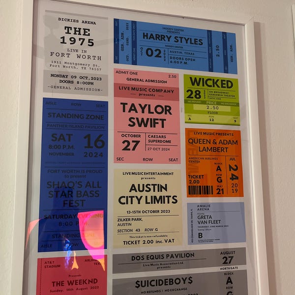 Digital Custom Concert Ticket Stub Poster, Personalized Memory Art ...