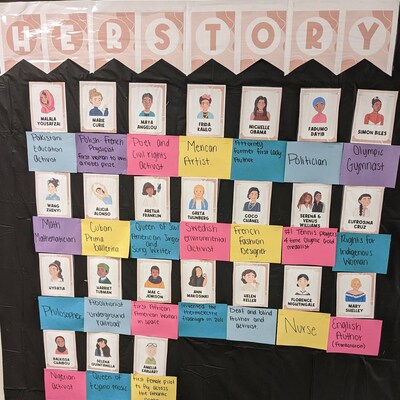 Allergy Alert Classroom Poster Signs Decor Visual - Etsy