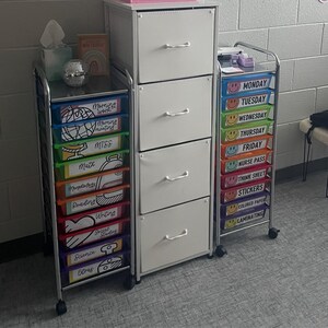 Editable Meet the Teacher Template Bright Classroom Decor Meet the ...