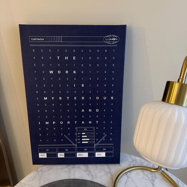 How You Doin' Poster - Friends Wall Art - Joey Friends Decor - Fun ...