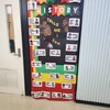Black History Posters Bulletin Board Display Black History - Etsy