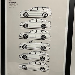 Ford Focus RS ST Evolution Poster | Etsy