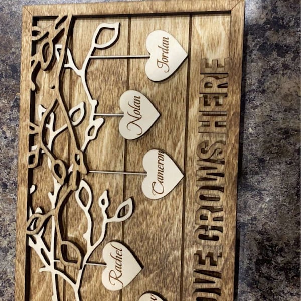 In Loving Memory Memorial Sign | Personalized Keepsake to Honor Your ...