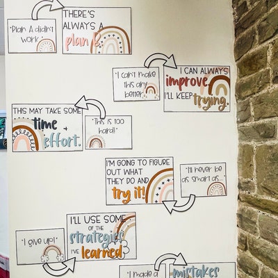 BOHO RAINBOW Growth Mindset Posters Neutral Rainbow Classroom Decor ...