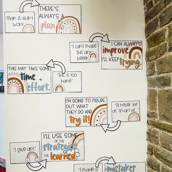 BOHO RAINBOW Growth Mindset Posters | Neutral Rainbow Classroom Decor ...