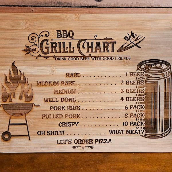 BBQ Grill Chart SVG File: Grillmaster Cutting Board Design (digital ...