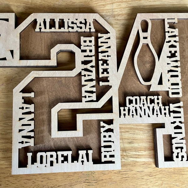 Custom Coach Gift, Sports Wood Cutout, Custom Sports Plaque, Coach ...