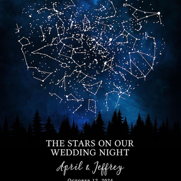 Sergeant Gift, Sergeant Mug, Sergeant Promotion, Sergeant Appreciation ...