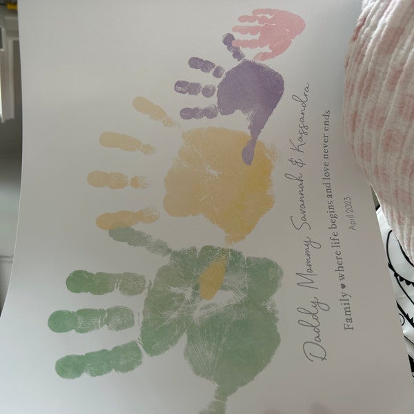 Personalised Family Hand Print Art in Stunning Watercolour | Inkless ...