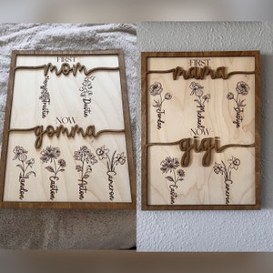 Wooden Verse of the Week Sign, Bible Memory Verse Sign, Bible Verse ...