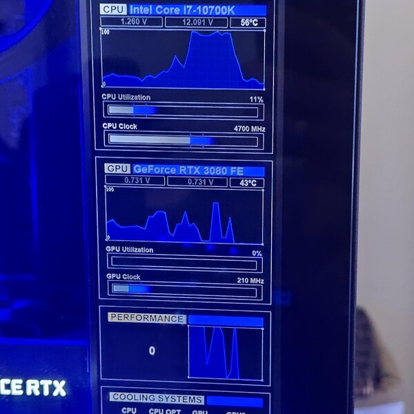AIDA64 Sensor Panel Template | High-performance Green Neon Theme ...