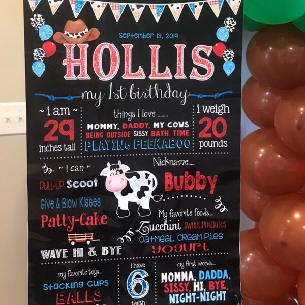 Cowboy Birthday Chalkboard Sign Chalk Board Poster Milestone Banner ...