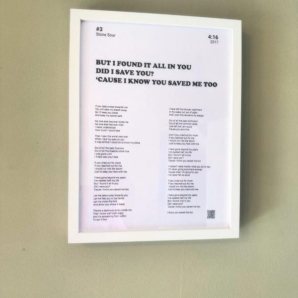 Custom Album Cover Print Set of Six, Choose Your Own Music Album Wall ...