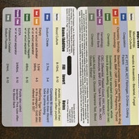 Order of Draw Horizontal Badge Card - Etsy