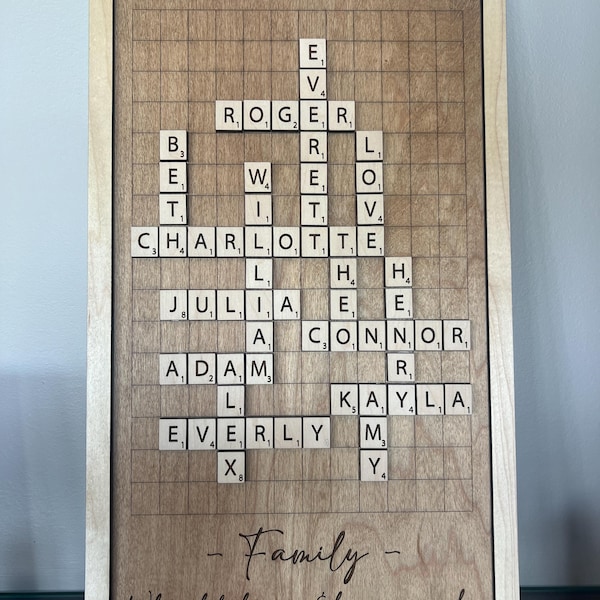 Custom Family Scrabble Tile Sign: Personalized Wood Board - Etsy