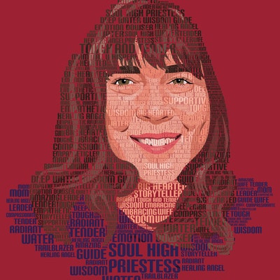 Text Art Portrait From Your Photo, Personalize Portrait, Abstract Art ...