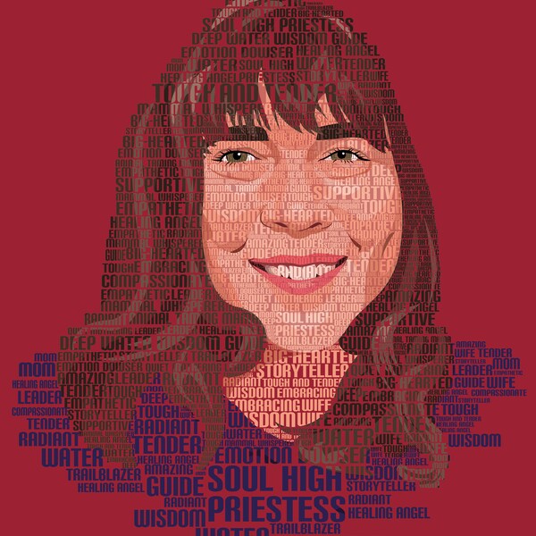 Text Art Portrait From Your Photo, Personalize Portrait, Abstract Art ...