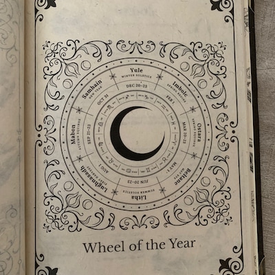 DIGITAL DOWNLOAD: the Wheel of the Year / Wicca / Pagan Calendar ...