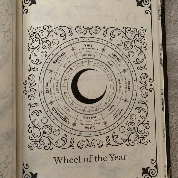 DIGITAL DOWNLOAD: the Wheel of the Year / Wicca / Pagan Calendar ...
