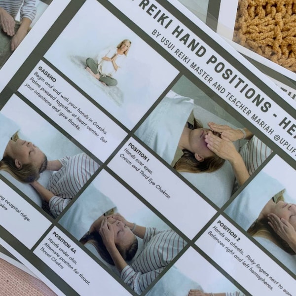 Japanese Usui Reiki Meditation Reference Guide Chart Seishin Toitsu - Etsy