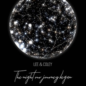 Personalized Gift for Teacher, Alignment of Stars Printable Map, Mentor ...