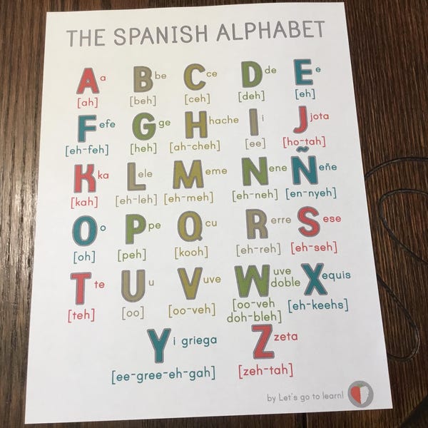 English & Spanish Family Flashcards - 19 Bilingual Cards - Preschool ...