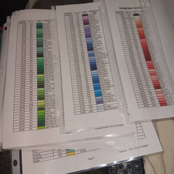 DMC to Diamond Dotz Conversion Chart PDF Instant Download | Cross ...