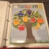 Bible Activity Bundle, Ten Commandments, Days of Creation, Fruit of the ...