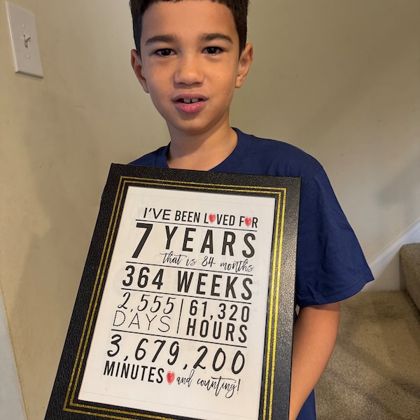 7th Birthday Sign, You Have Been Loved for 7 Years Sign, 7th ...
