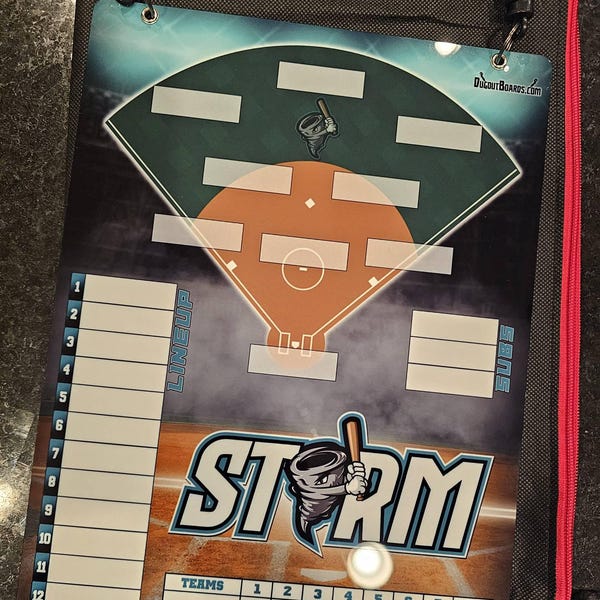 9"x12" Metal Custom Dugout Lineup Board - Etsy